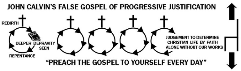 Prelude to Louisville: Calvinism’s Life Application | Paul's Passing ...